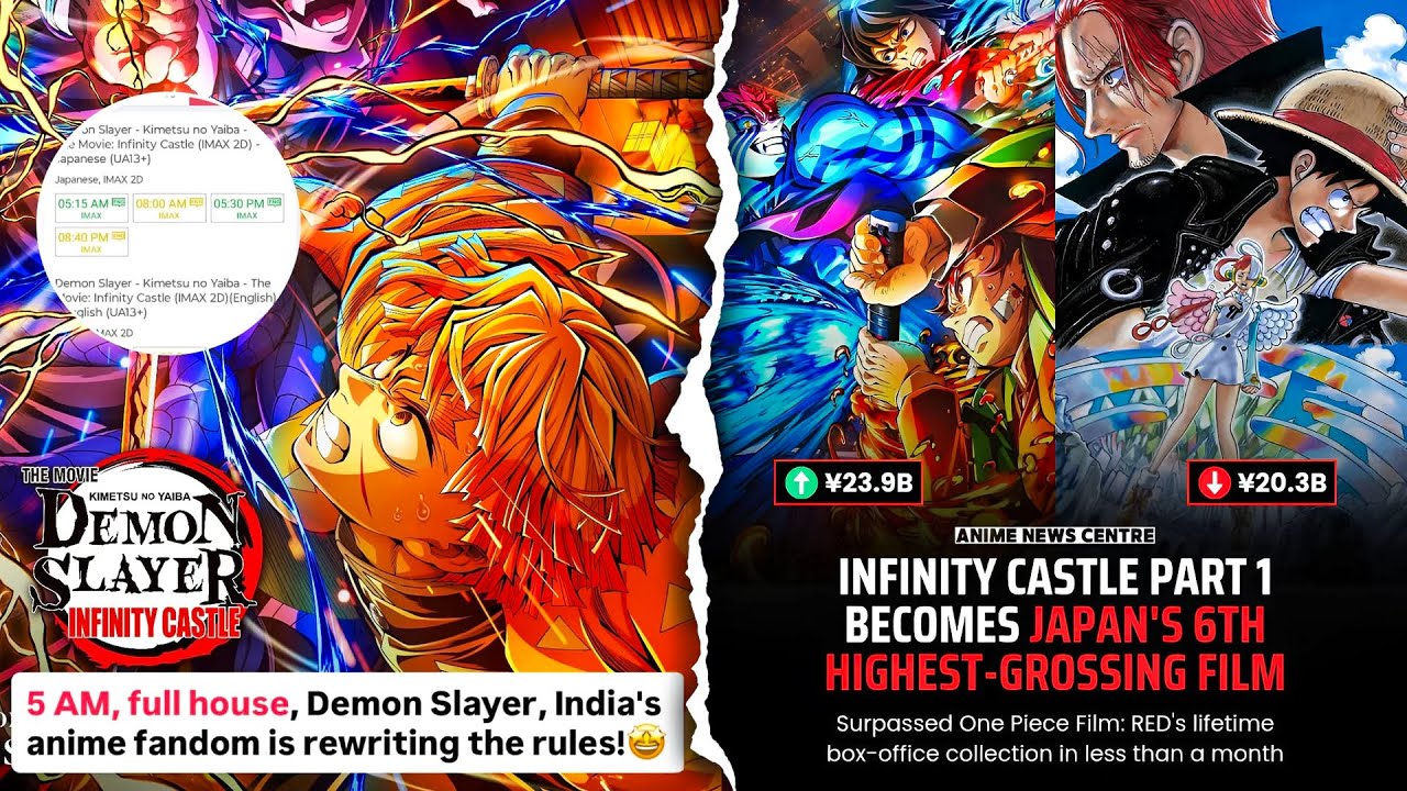 ALL ABOUT DEMON SLAYER FROM TRAILER TO TILL NOW EVERYTHING - Blade & Breath